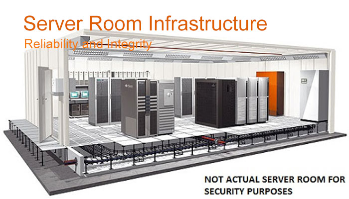 Building Auxiliary System – AlberTech Solutions – One Stop Shop IT ...